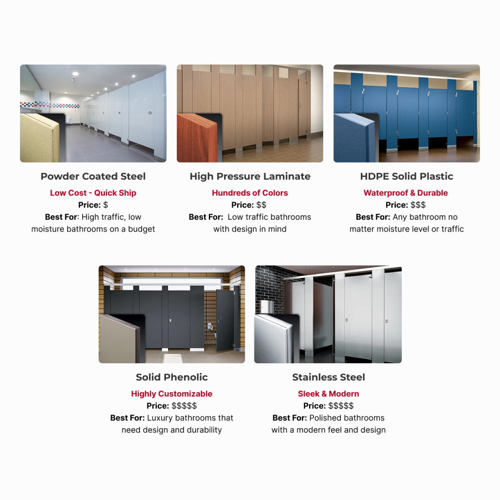 Panel Height Choose an option 55 in 58 in 64 in 66 in 72 in